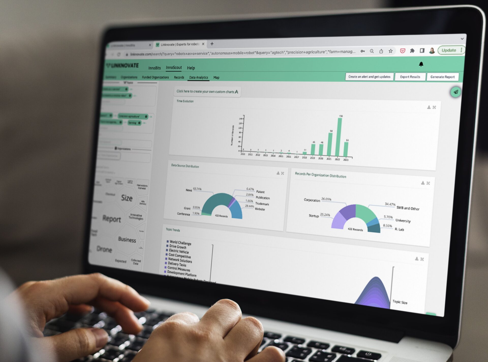 How to Lead Business Innovation Management: Best Tools and Software - Linknovate Stories